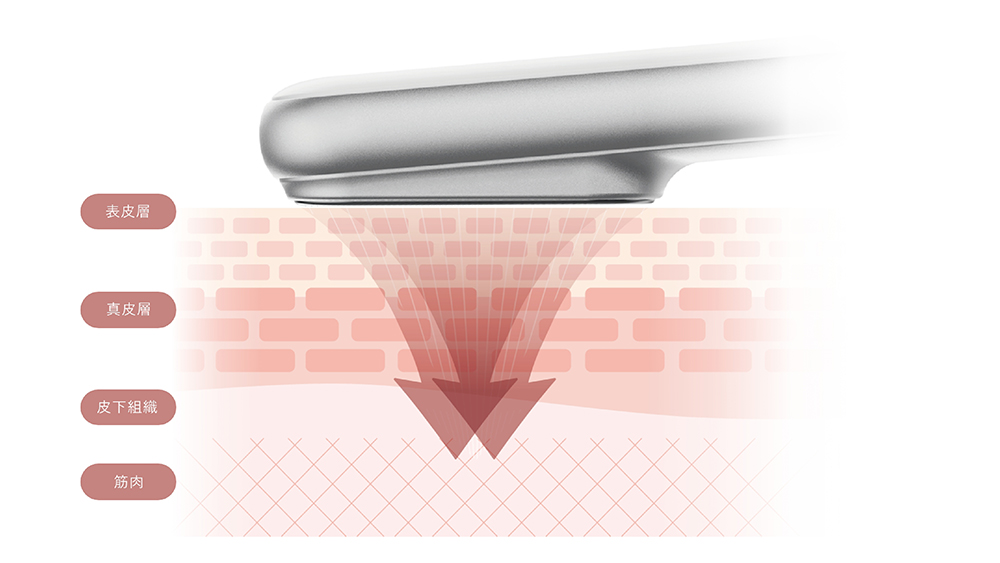 【スキンケアを再定義する】次世代ビューティーデバイス「Re・De Suhada スティック美顔器」− 2025年7月2日、新しい肌体験がはじまる −“塗る”から“纏う”へ。 〜 独自開発の ...